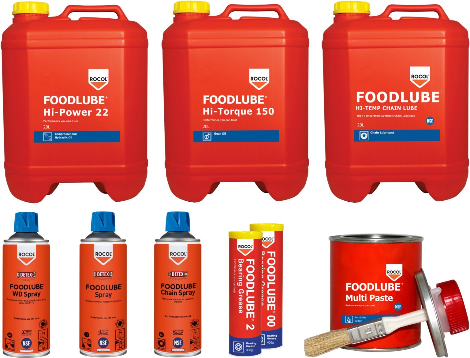 Food Grade Greases & Oil - CBC Australia PTY LTD